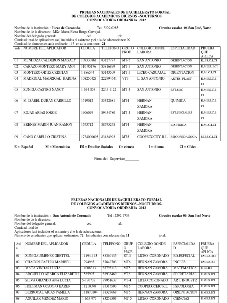 Pruebas Nac. Noviembre 2012 | PDF | Enseñanza de matemática | Escuelas