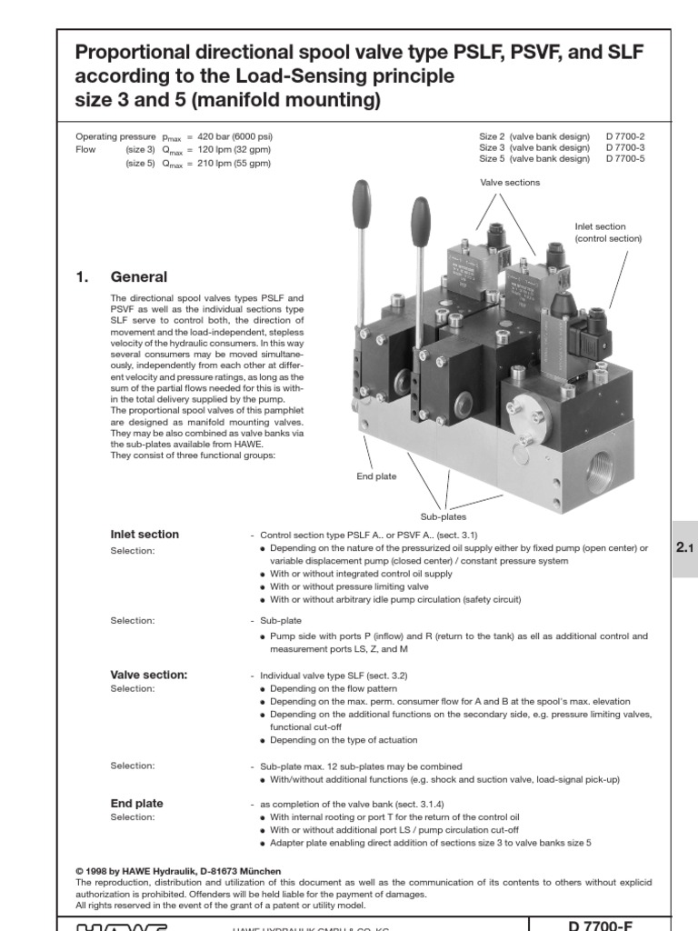HAWE Proportional Directional Spool VALVE | PDF | Valve | Actuator
