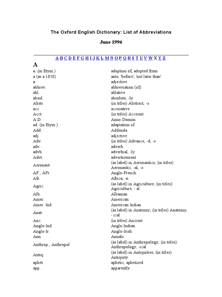 English Abbreviations | Adjective | Grammar