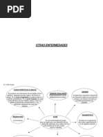 Funcionamiento del SINAVE en México | PDF | Epidemiología ...