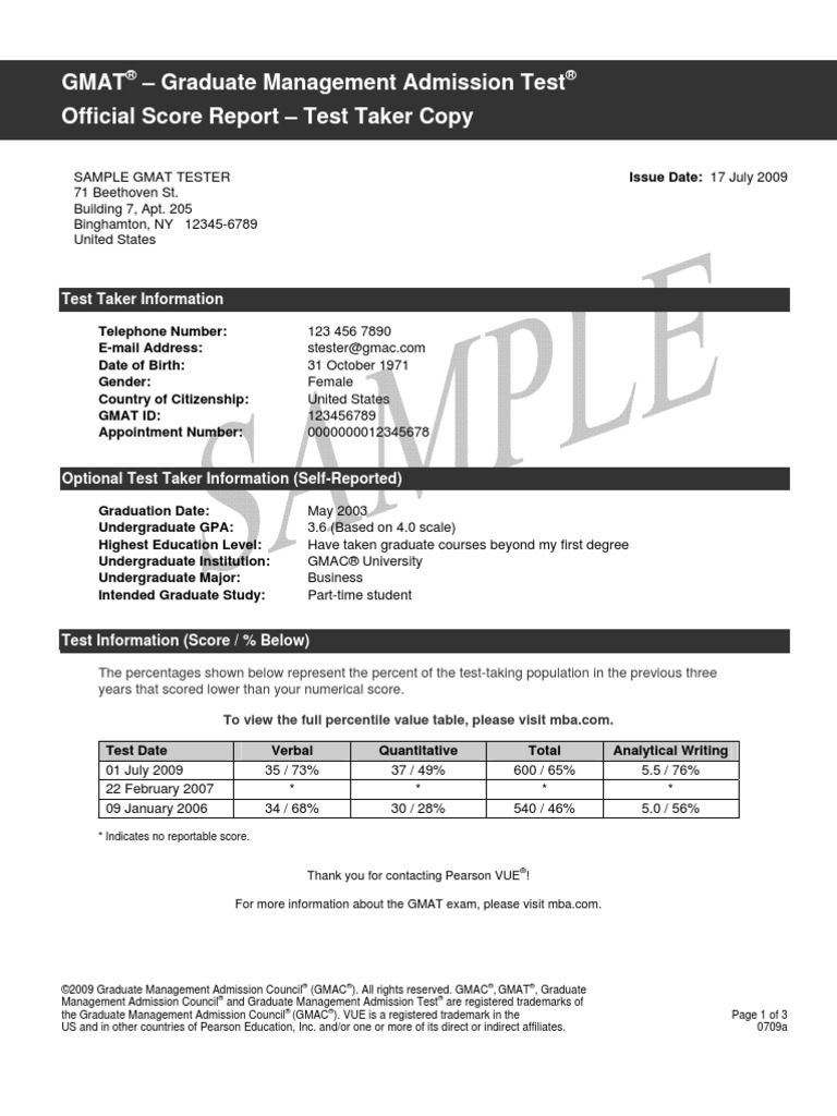 Sample Score Report 2009 | PDF | Graduate Management Admission Test ...