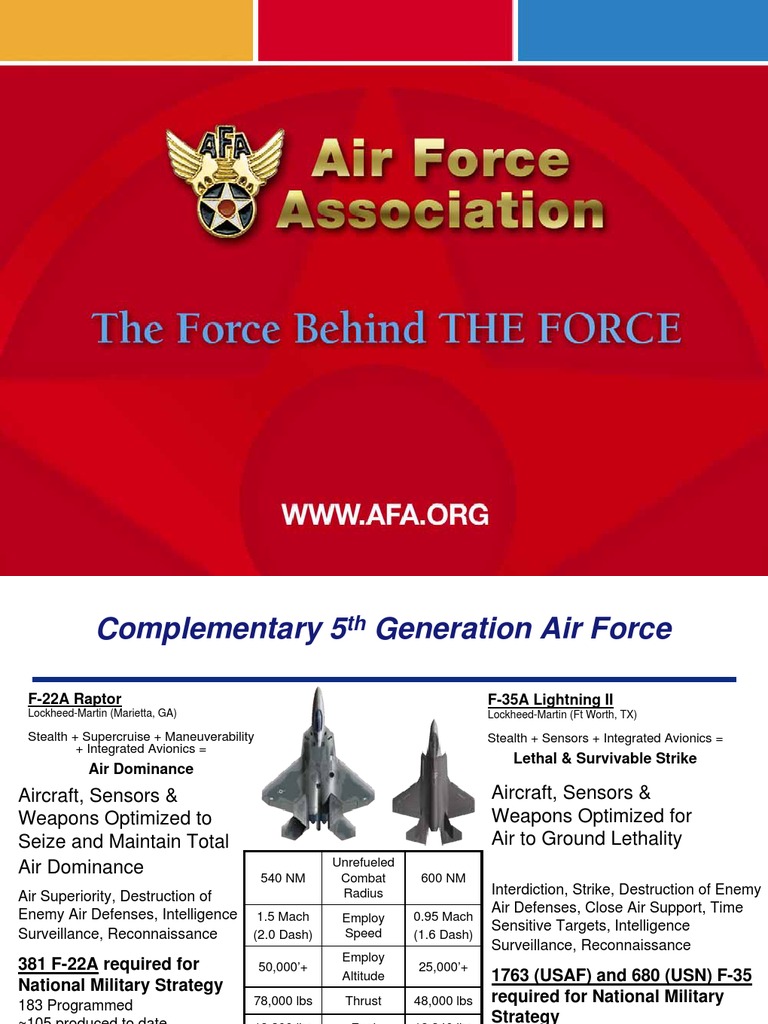 F-22 v F-35 Comparison | Lockheed Martin F 35 Lightning Ii | Mc Donnell ...
