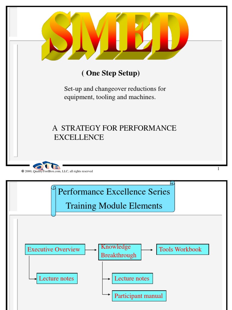 smed | Screw | Production And Manufacturing