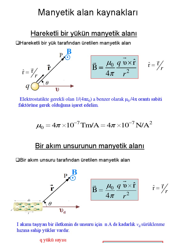 8 Manyetik Alan Kaynaklari | PDF