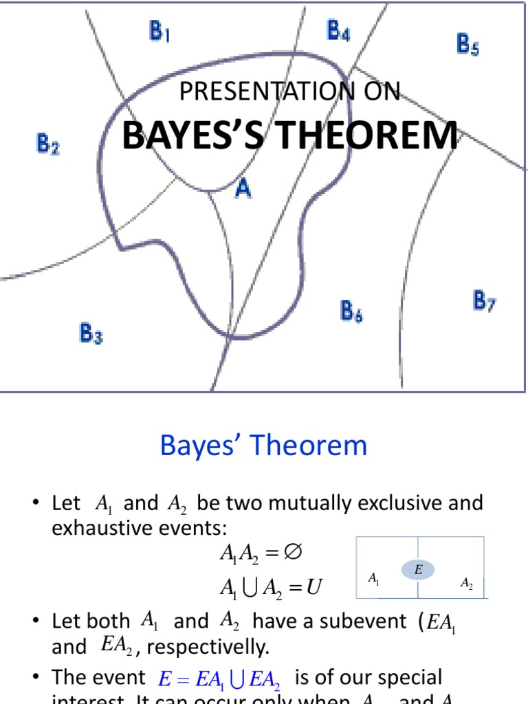 Bayes Theorem | PDF | Emission Spectrum | Electron