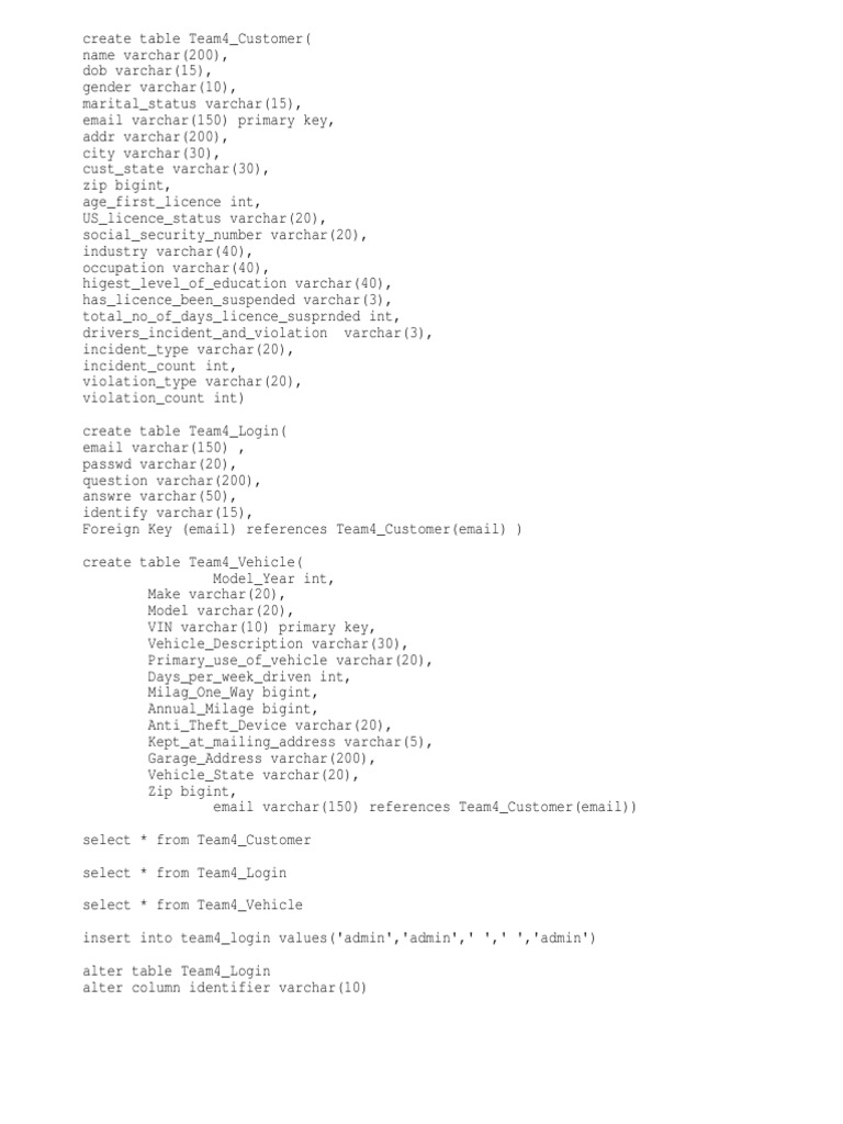 SQLQuery1.sql | Table (Database) | Information Science