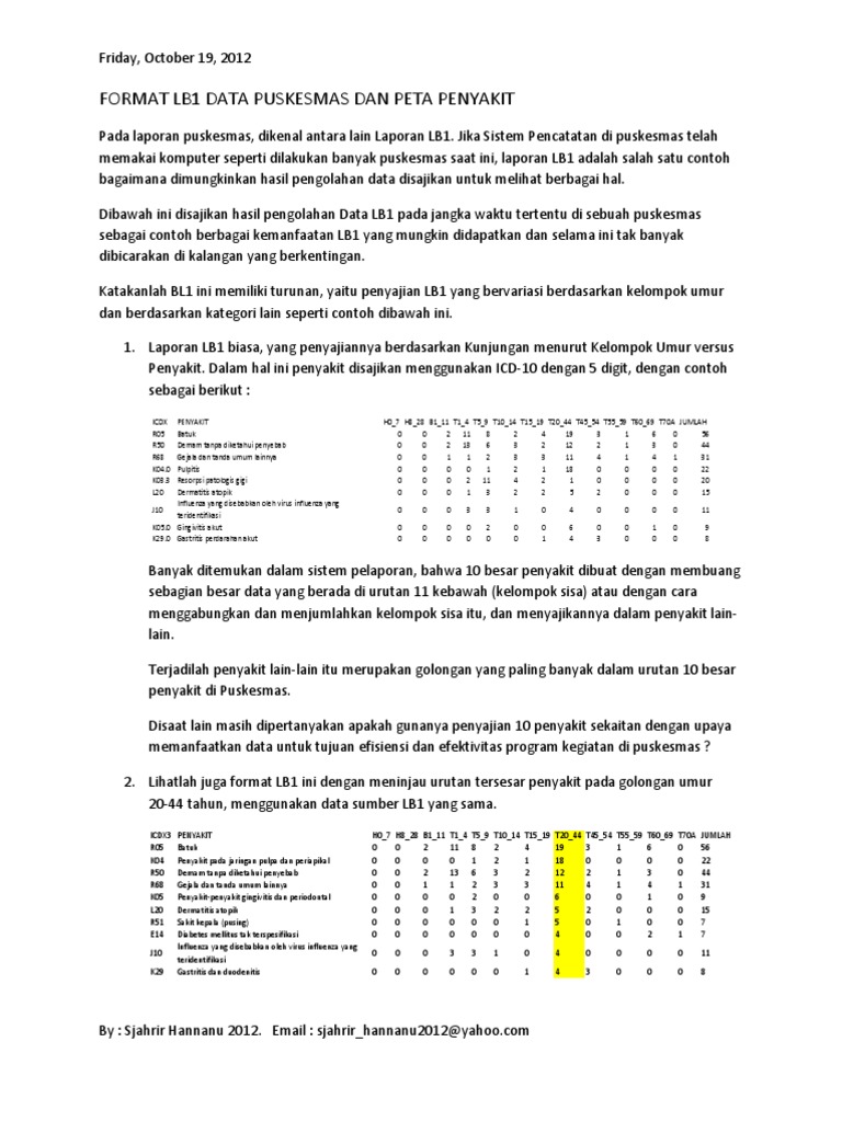 Format Lb1 Data Puskesmas Dan Peta Penyakit | PDF