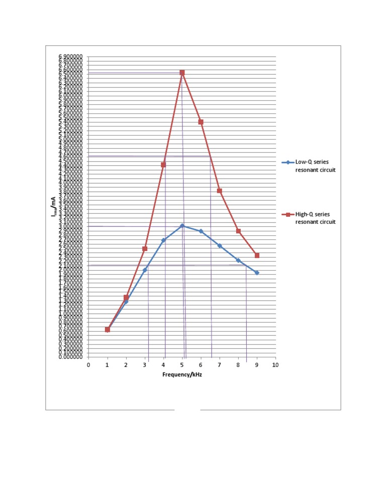 graph-1-pdf