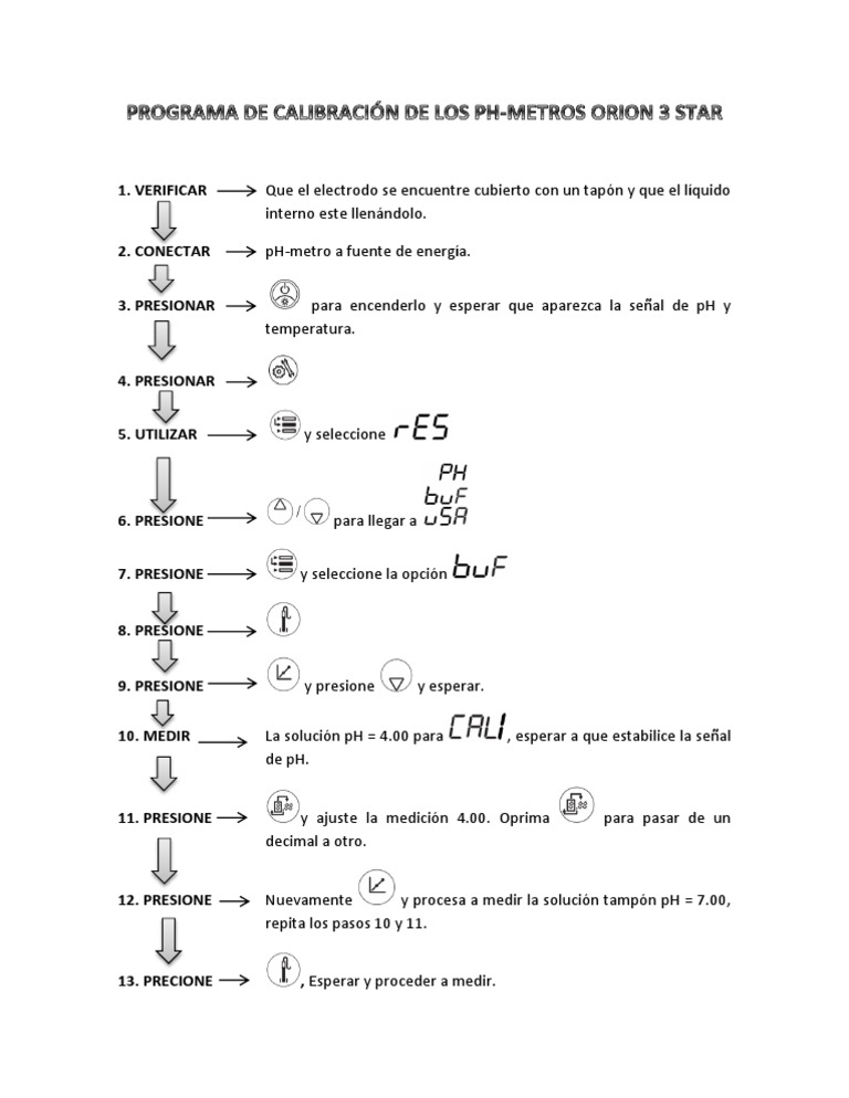 Diagrama de Calibración pH-Metro Orion 3 Star | PDF