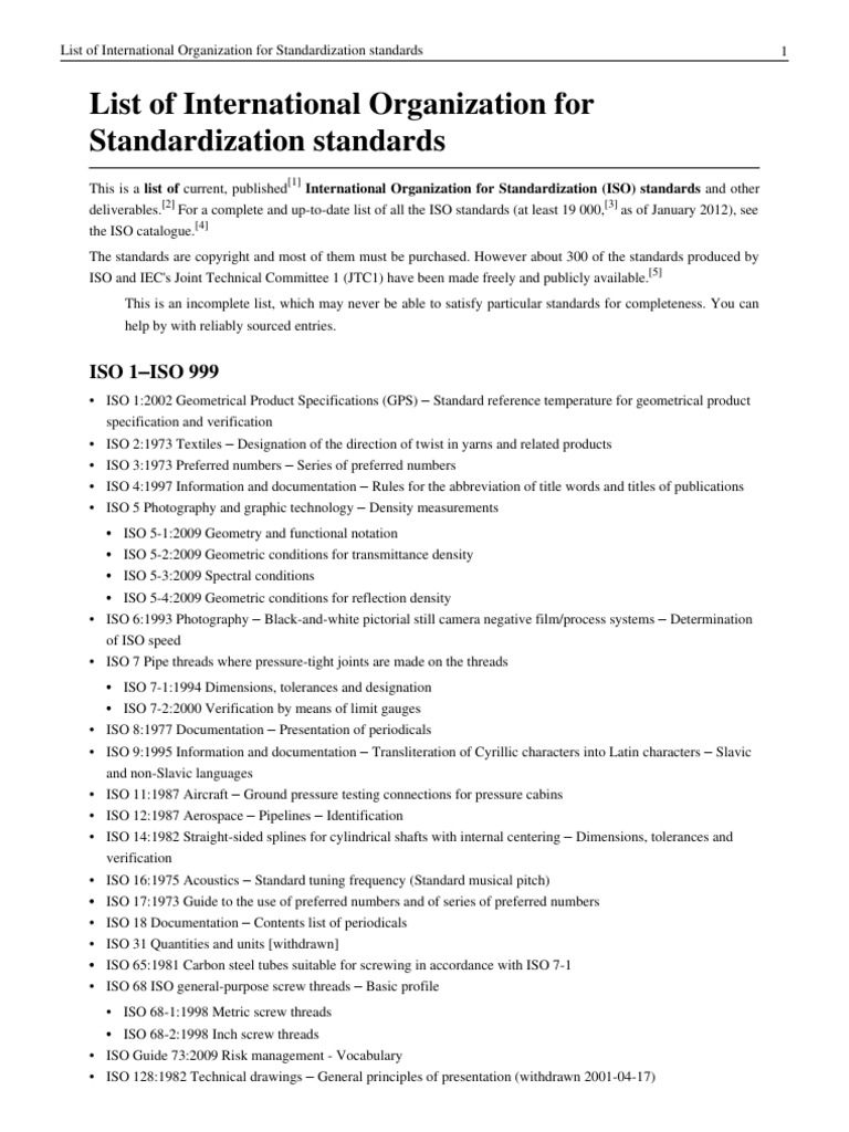 ISO - List of Standards | Screw | Geographic Information System