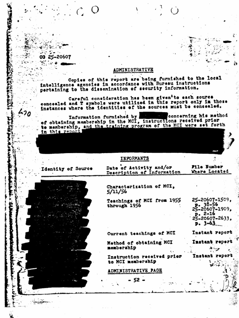 FBI Files: Wallace Fard Muhammad (Part 2) | PDF | Religion And Belief ...