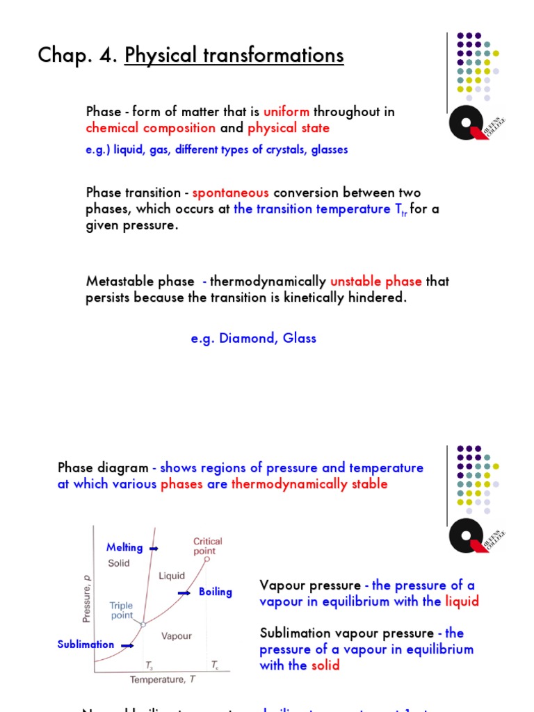 ch4 (1) | Phase (Matter) | Phase Diagram