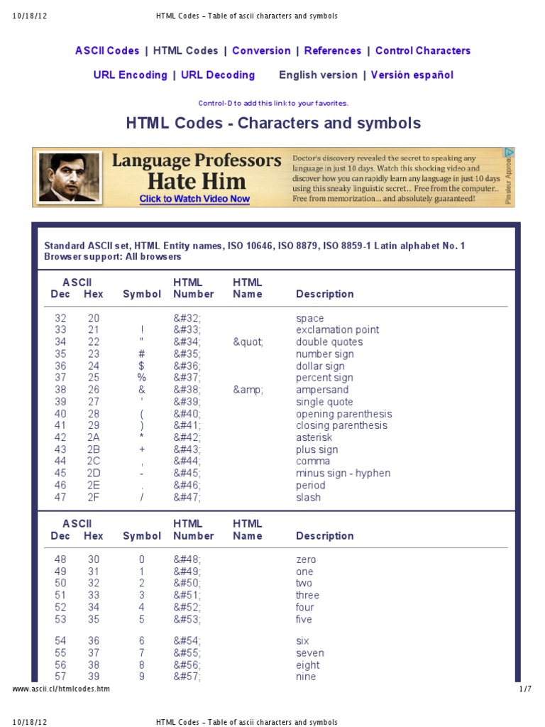 HTML Codes - Table of Ascii Characters and Symbols | PDF | Naming ...