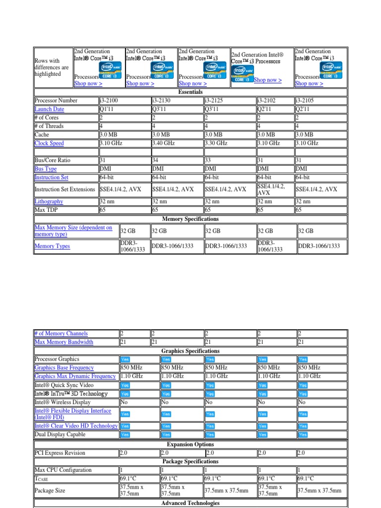 Compare Core I3 2nd Generation | PDF