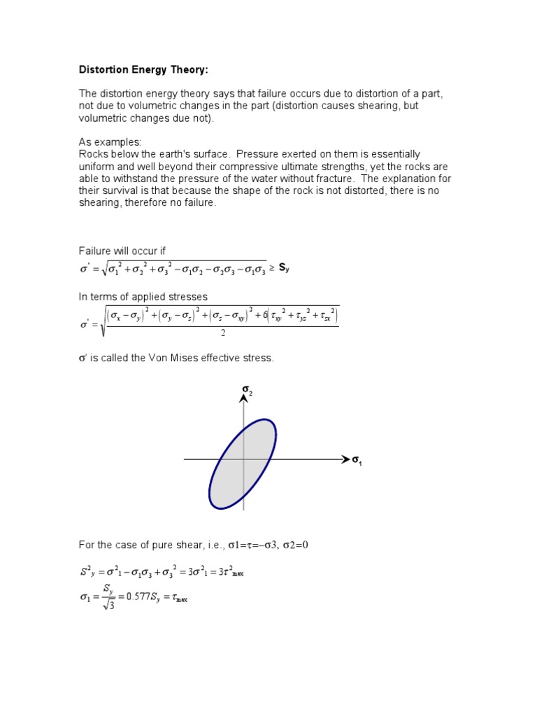 Distortion Energy Theory | PDF | Science & Mathematics | Teaching ...