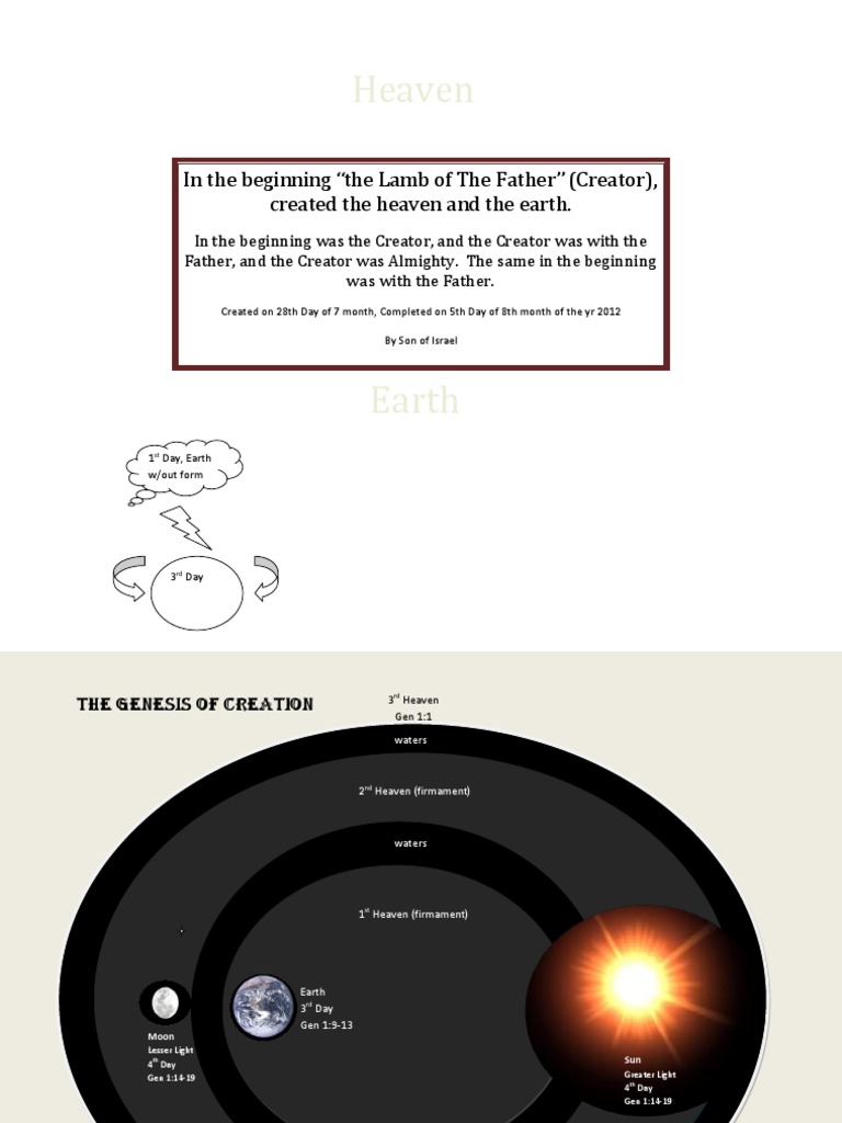 The Genesis of The Creation | PDF | Religion & Spirituality