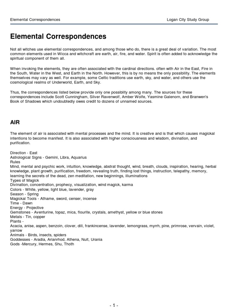 Elemental Guide for Wiccans | PDF | Persephone | Quartz