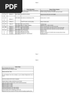 12 - Fuser Belt Fault Code 99-339 | PDF