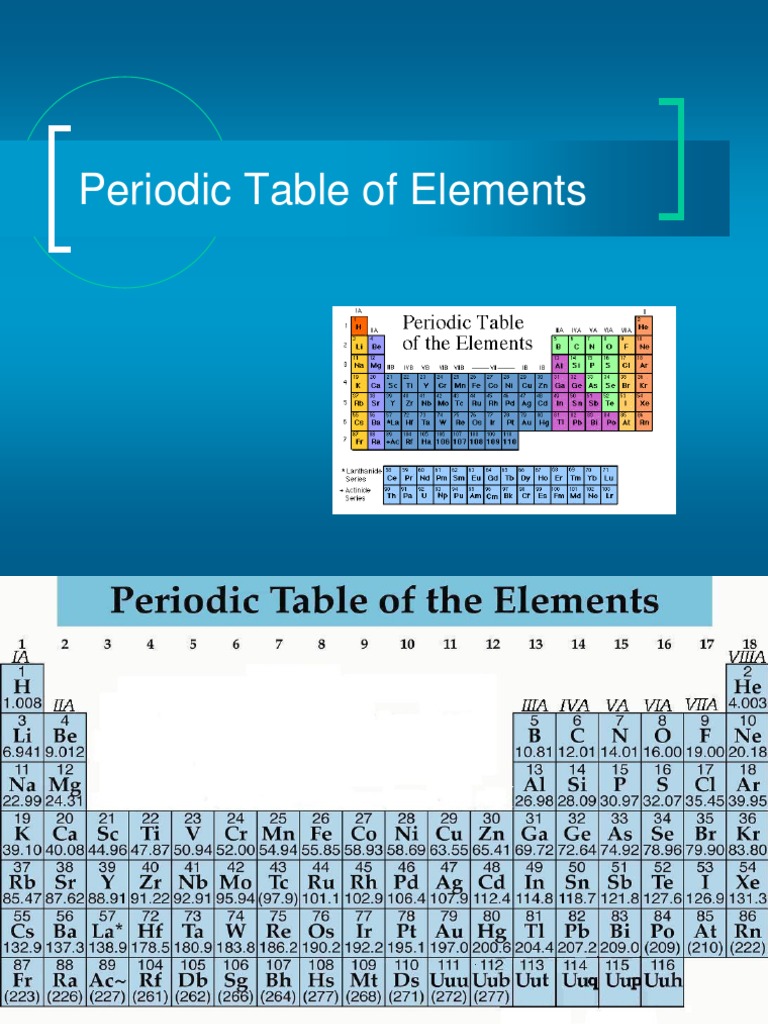Periodic Table of Elements | PDF | Chemical Elements | Periodic Table