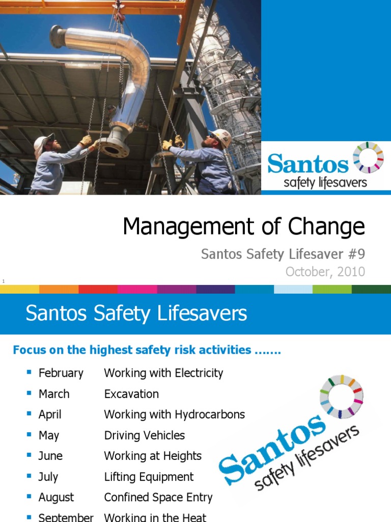 Toolbox Talk - Management of Change (Edited) | PDF | Risk | Change ...
