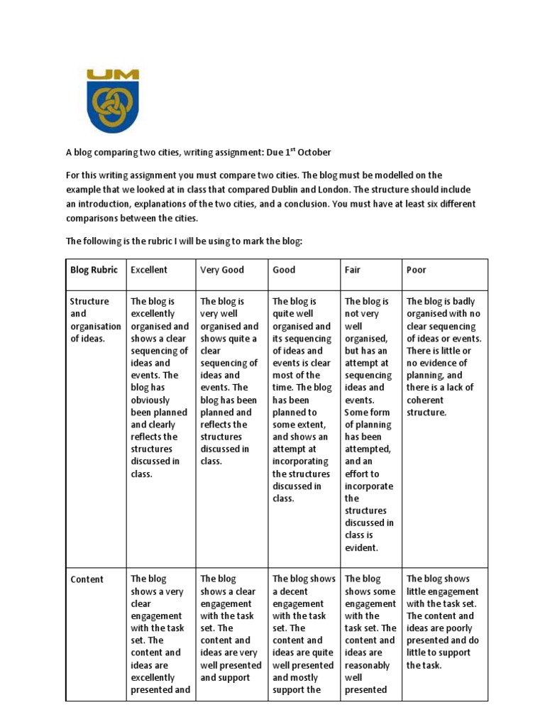 A Blog Comparing Two Cities | PDF | Blog | Grammar