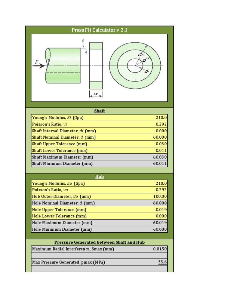 Press Fit Force and Tolerance Calculator | PDF | Engineering Tolerance ...