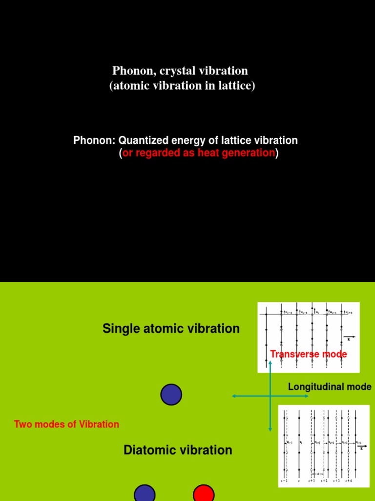 Phonon Dynamics and Atomic Vibrations | PDF | Phonon | Normal Mode