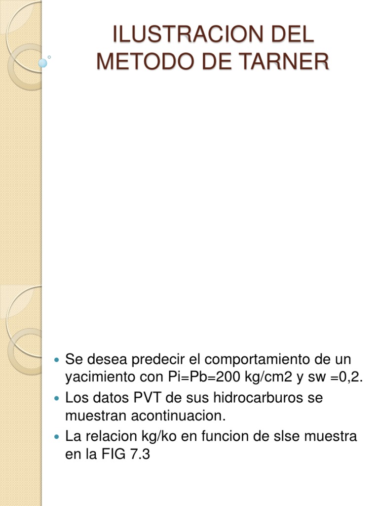 Ilustracion Del Metodo de Tarner | PDF | Naturaleza