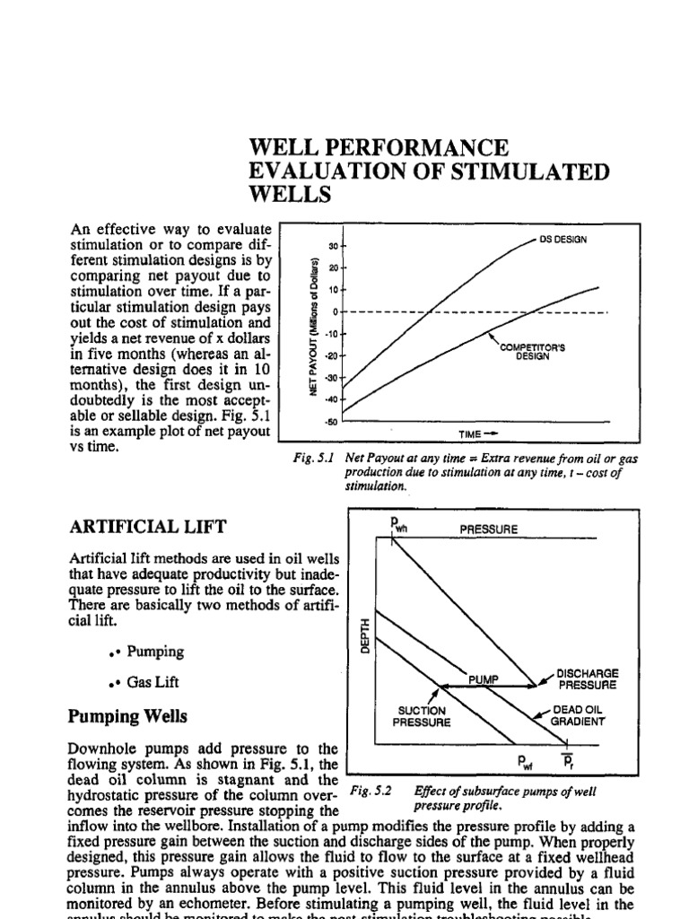 Well Performance Evaluation of Stimulated Wells | PDF