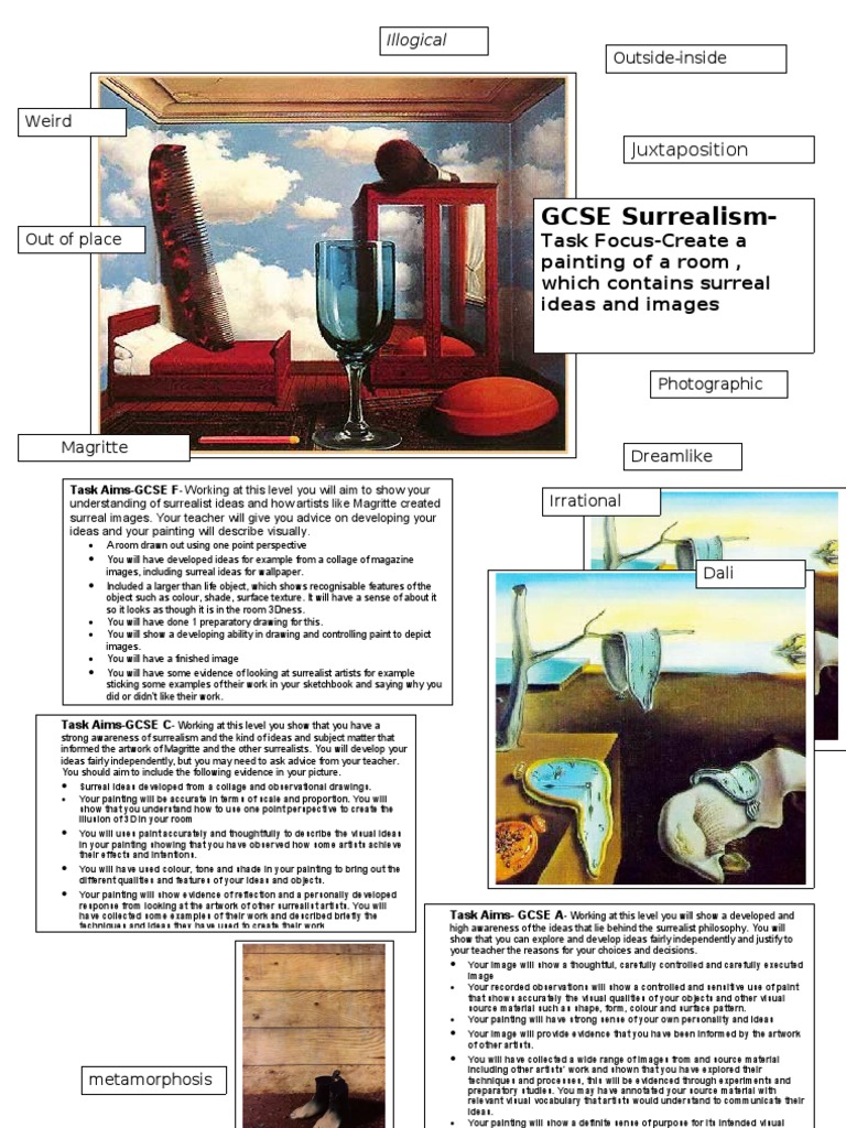 GCSE Surrealism | Surrealism | Paintings