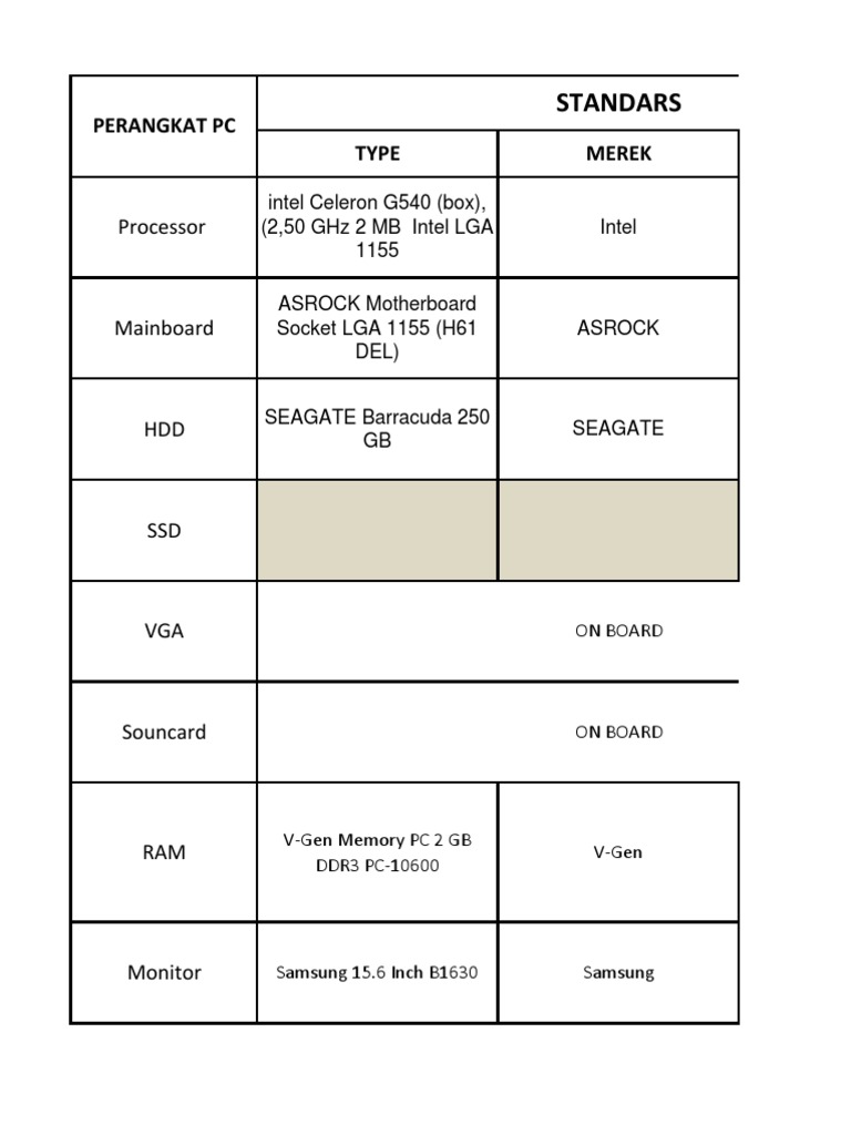 SPESIFIKASI Personal Computer | PDF | Personal Computers | Computer ...
