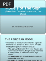 Peirce's Signs: Icon, Index, Symbol Explained | PDF | Representation ...