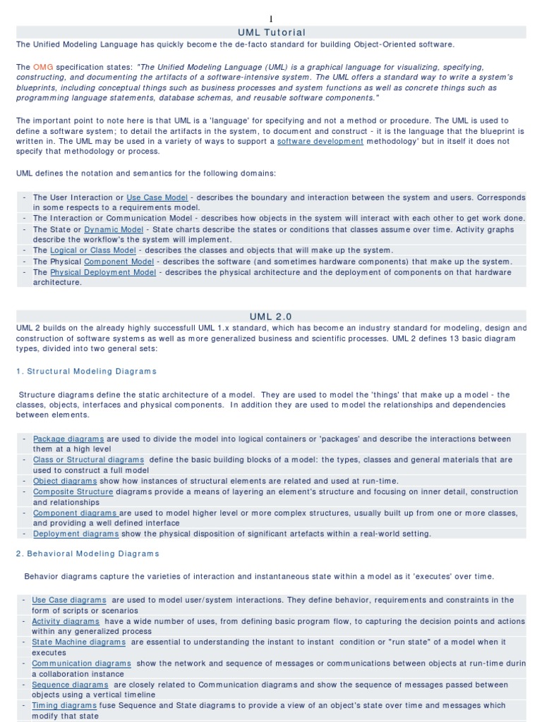 Uml2 Diagrams | PDF