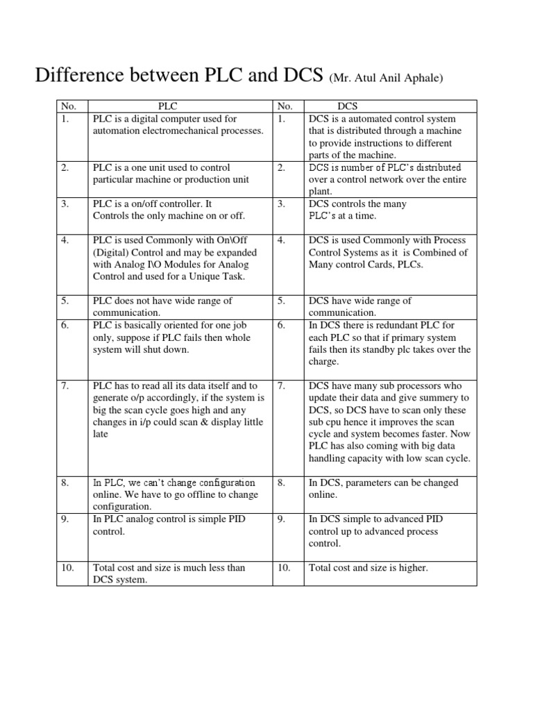 PLC vs DCS: Key Differences Explained | PDF