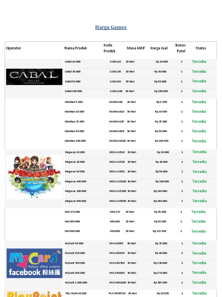 Harga dan Kode Game Terbaru | PDF