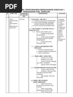 SENARAI SEMAK FAIL & DOKUMEN PBS Contoh 2021 | PDF