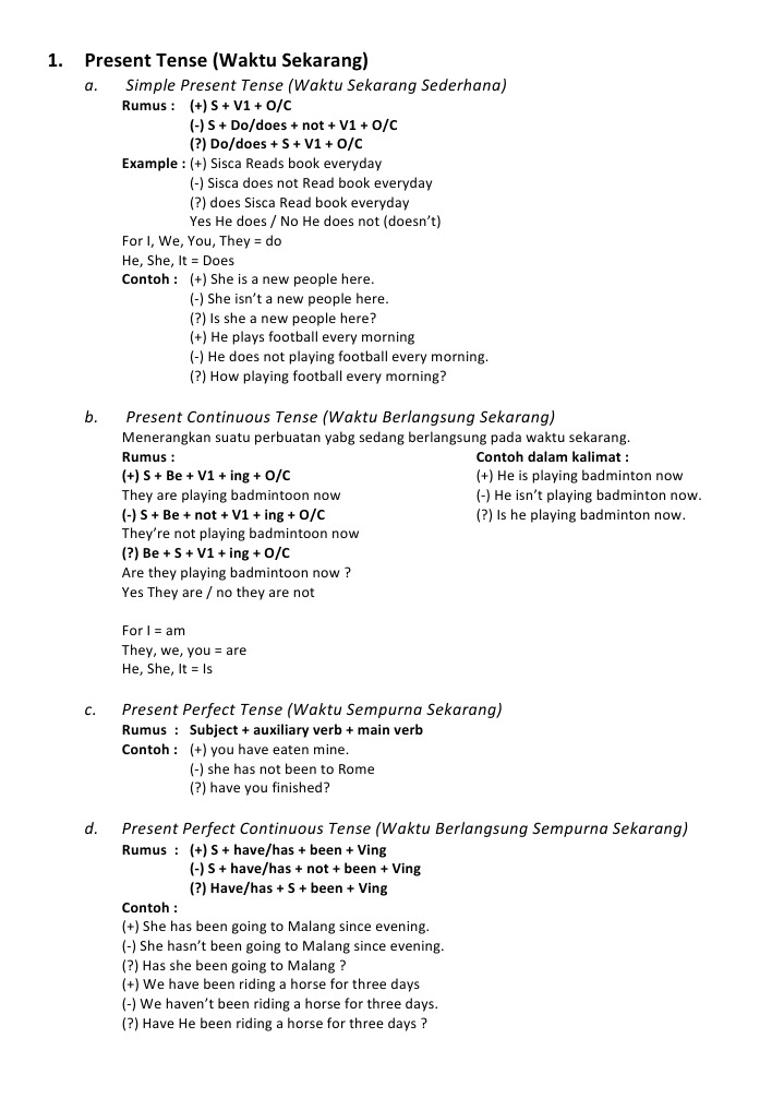 A Comprehensive Guide to English Tense Structures: Present, Past, Future and Perfect Forms ...