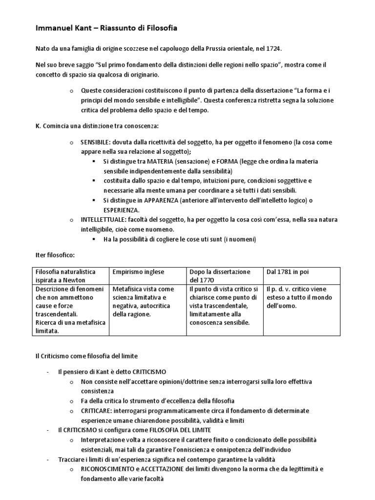PHILOSOPHY - Immanuel Kant Summary | PDF