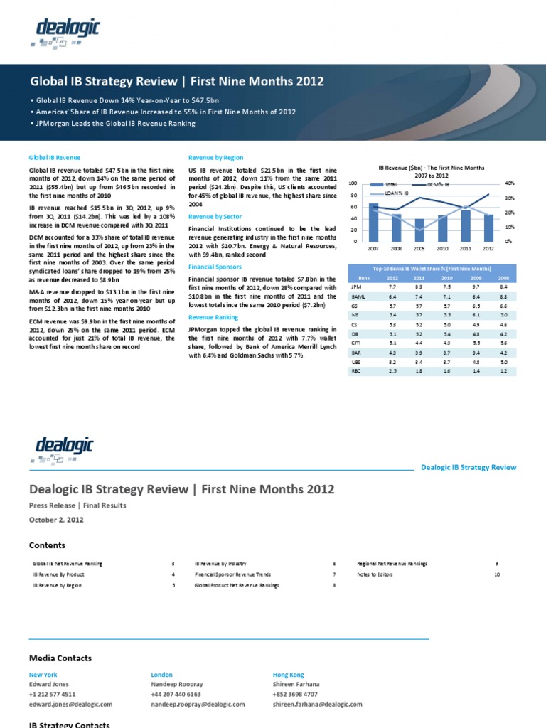 Dealogic IB Strategy Review - First Nine Months 2012 - FINAL | PDF ...