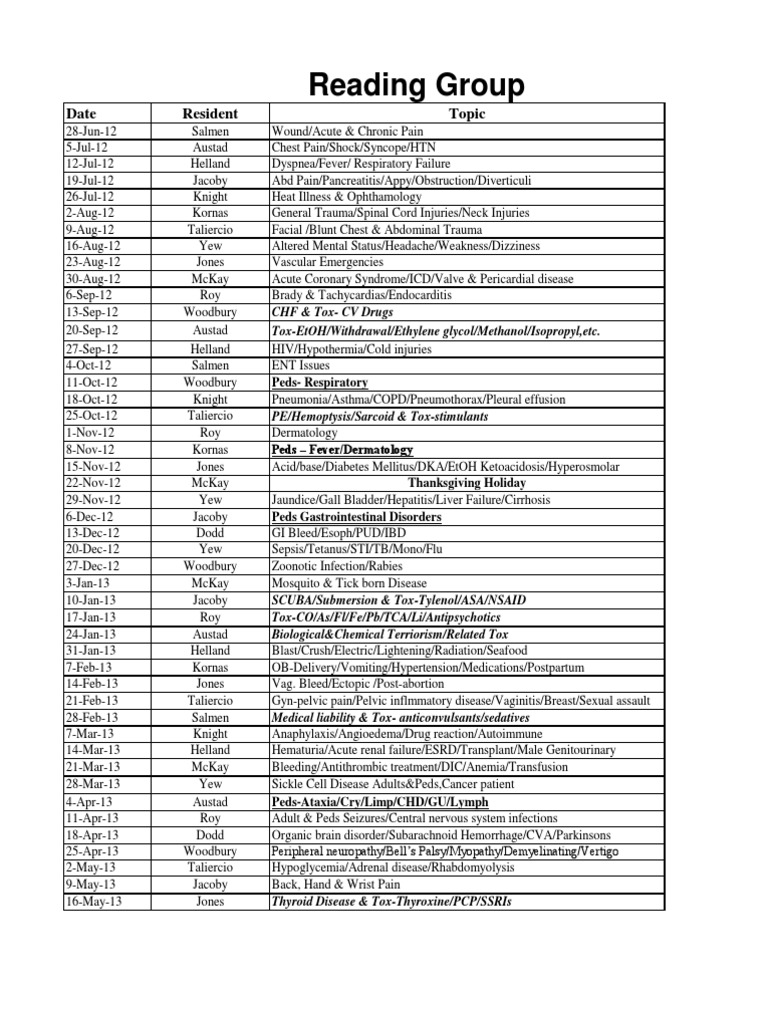 2012-2013 G1 Reading Group Schedule | PDF | Major Trauma | Health Sciences