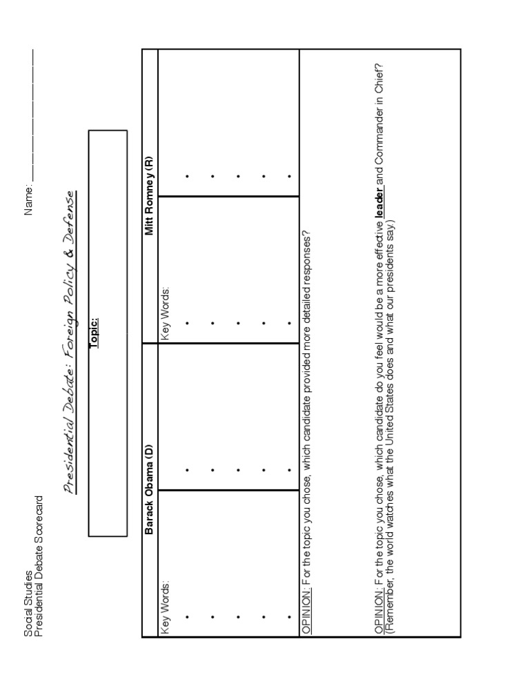 Debate Worksheet | PDF