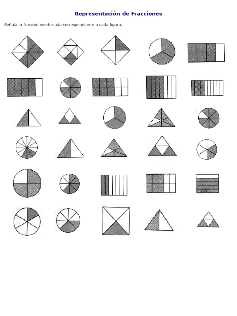 Representación de Fracciones