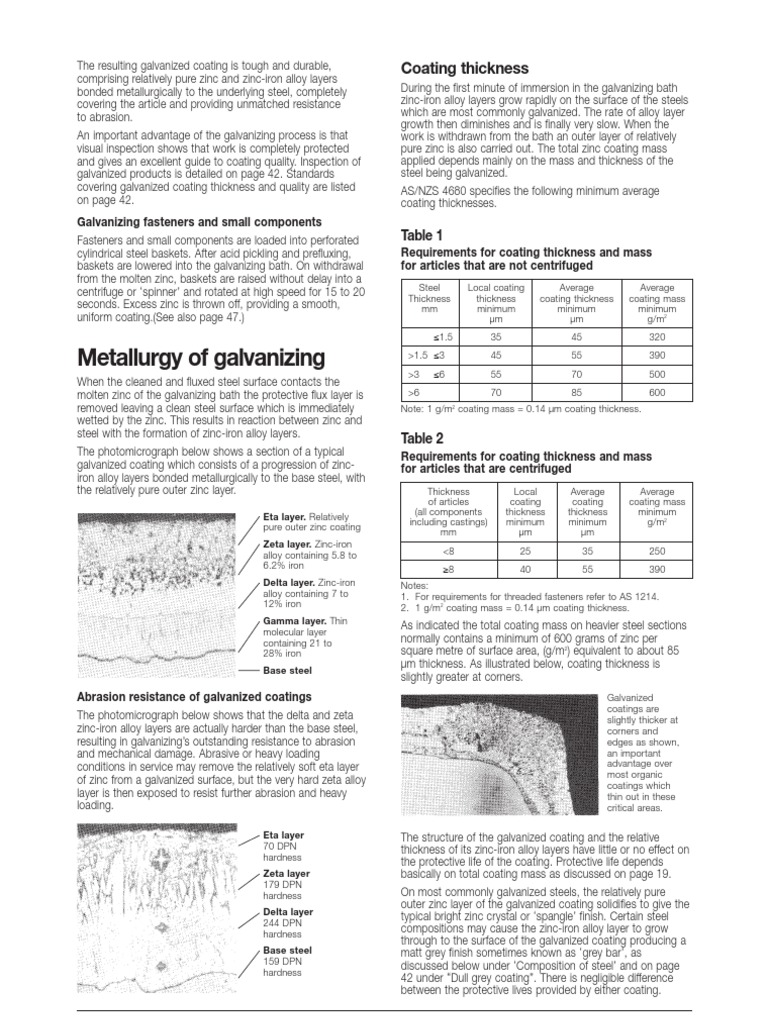Metallurgy of Galvanizing | PDF