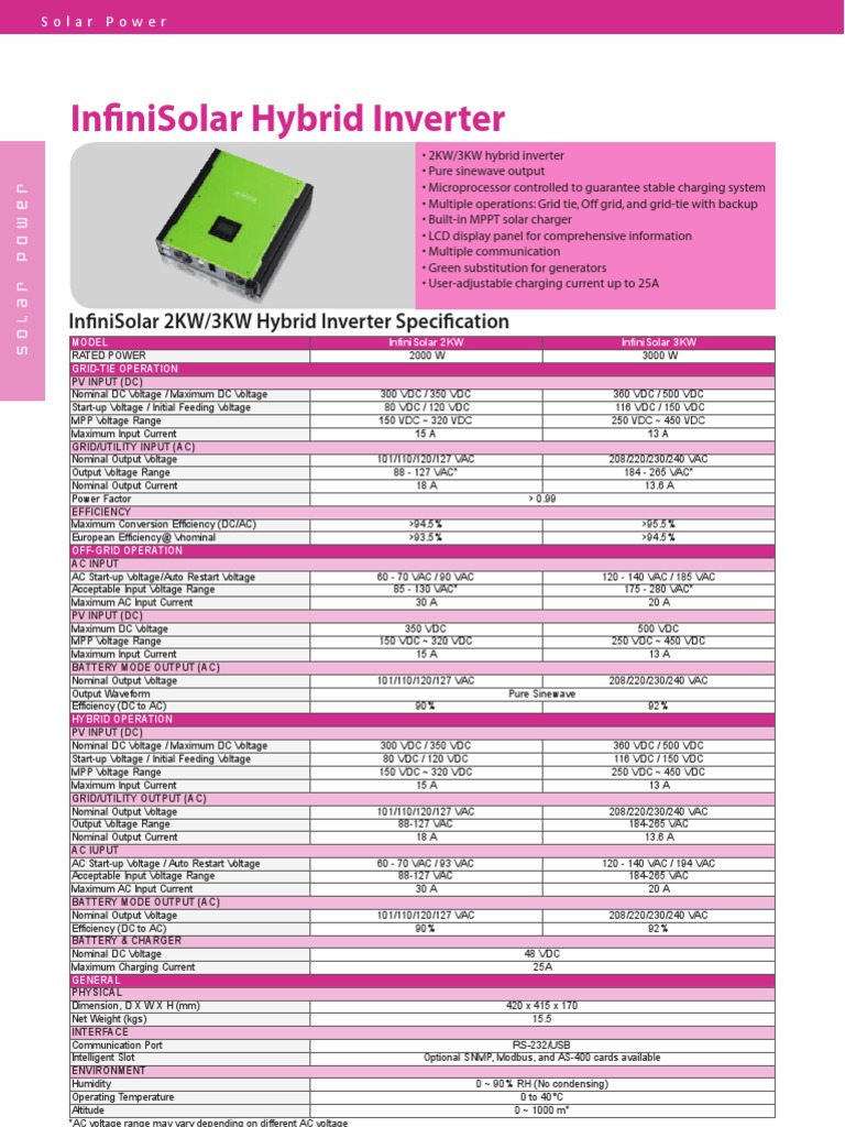 2KW/3KW Hybrid Inverter Specification Sheet Provides Technical Details ...