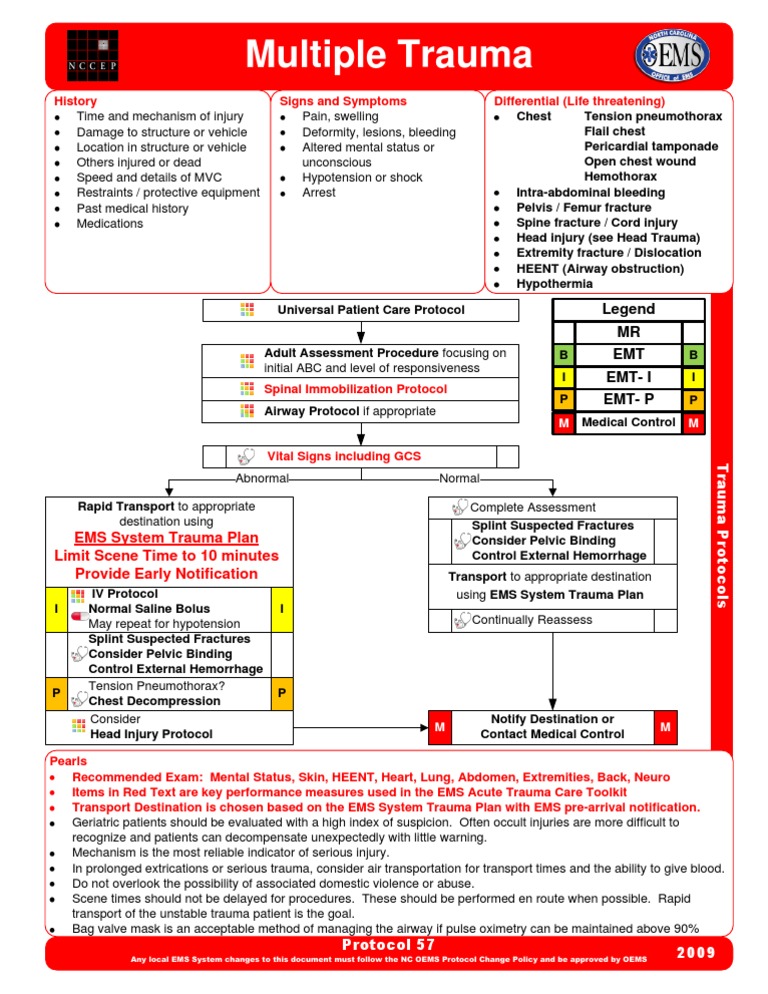 Trauma Management Protocol Overview | PDF | Major Trauma | Diseases And ...