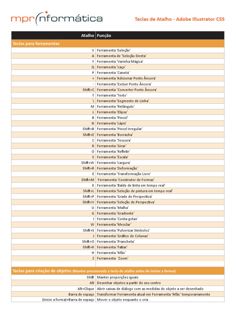 Teclas de Atalho Illustrator | PDF | Adobe Illustrator | Cor