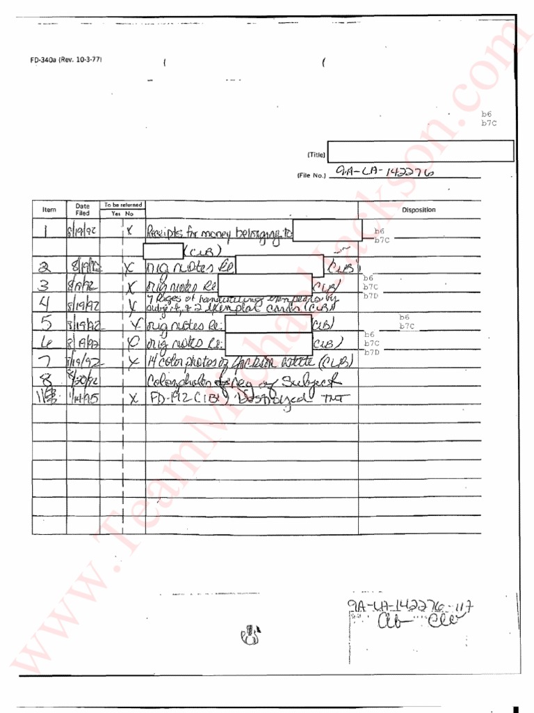 Michael Jackson FBI Files. 92 To 93 | PDF | Federal Bureau Of ...