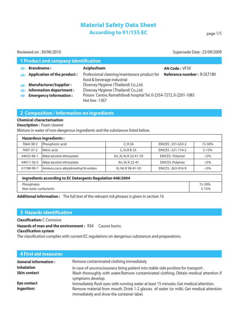 Aciplusfoam MSDS Eng | PDF | Materials | Chemical Substances