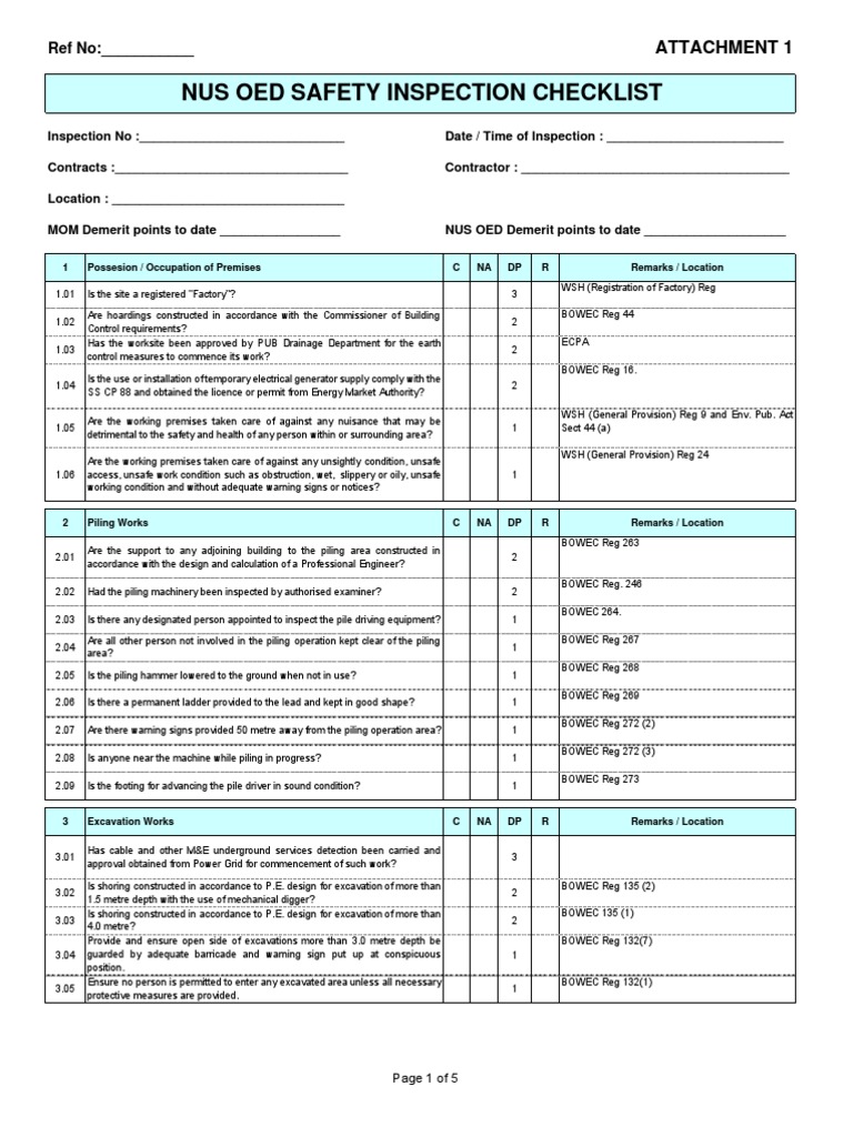 Checklist Rev2 | Personal Protective Equipment | Crane (Machine)