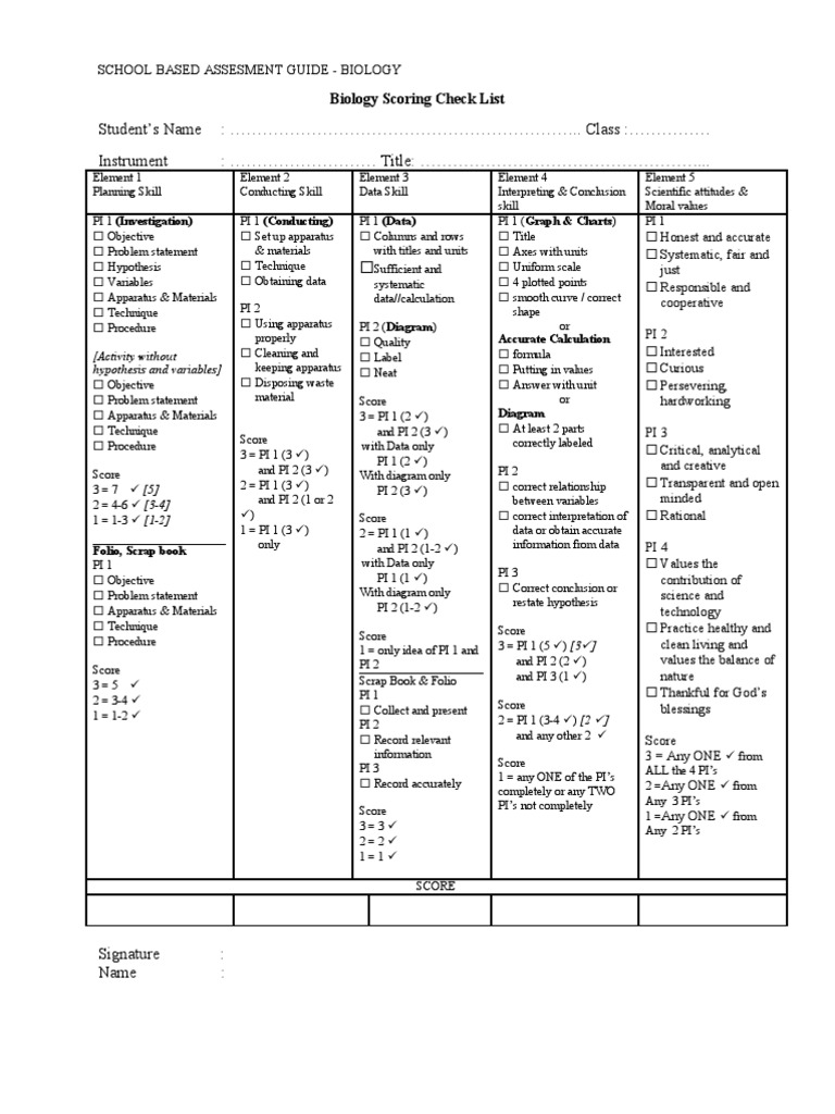 Biology School Assessment Guide | PDF | Data | Hypothesis